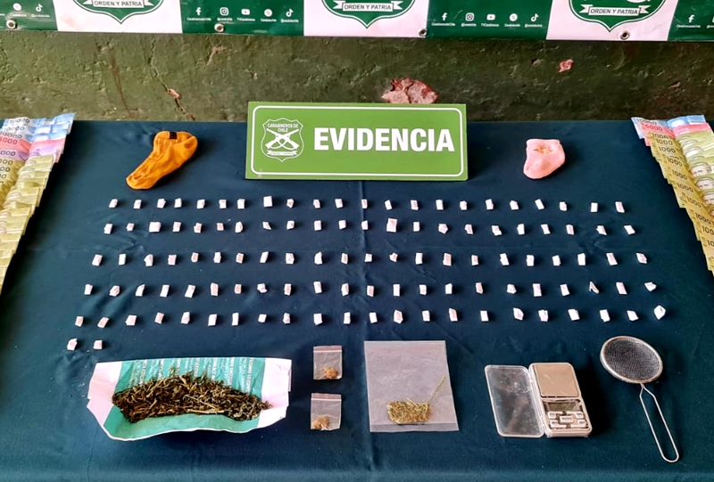 Andes on line | Siete detenidos por microtráfico de drogas dejó ...